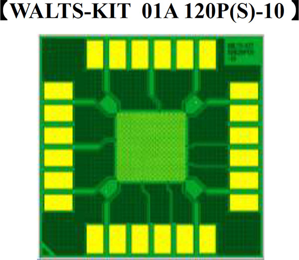 Practical Components
